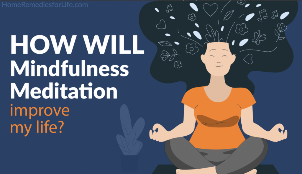 Infographic: Mindfulness Meditation